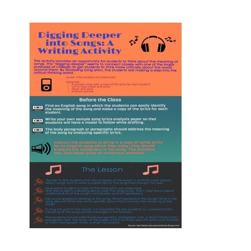 Infographic, Digging Deeper into Songs: A Writing Activity | PDF