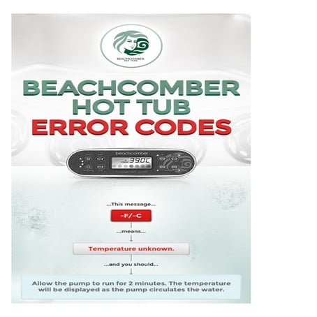 Infographic errorcode | PDF