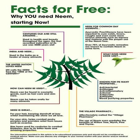 Facts about Neem - The Tree of the 21st Century | PDF