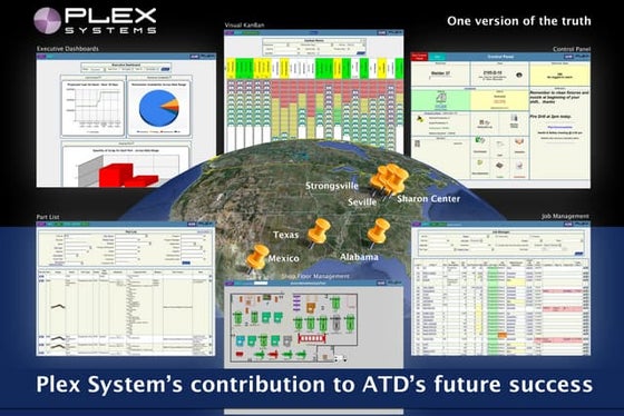 Infographic: Plex timeline | PDF