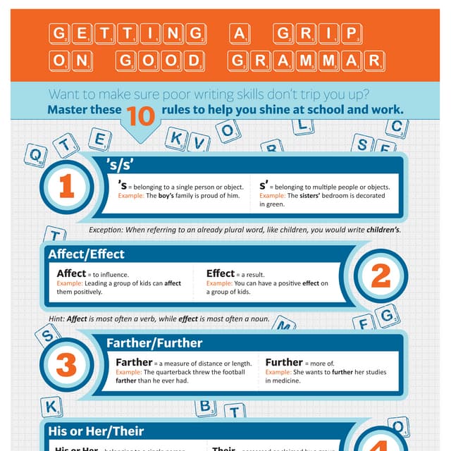 Getting a grip on good grammar | PDF