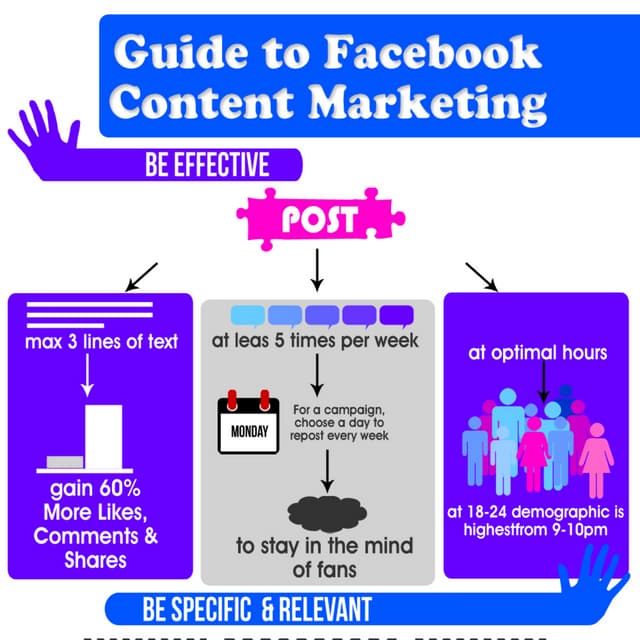 What are your odds | PDF