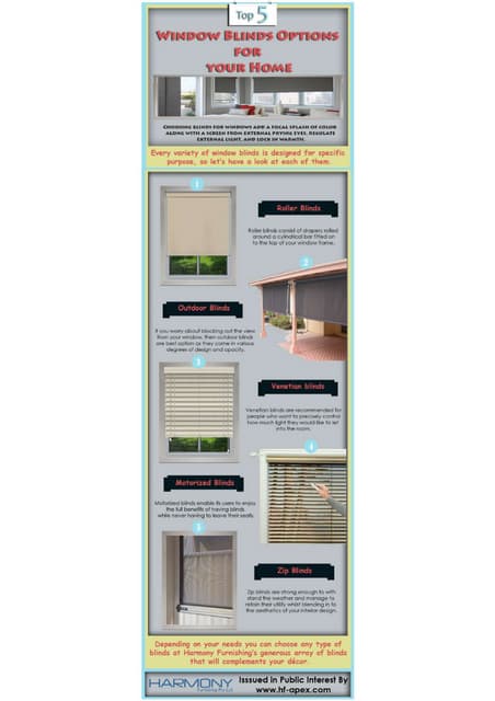 Wind and Unwind with Motorized Blinds | PDF