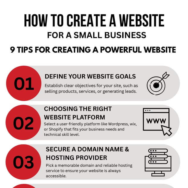 Common Security Guard/Police call signs | DOCX