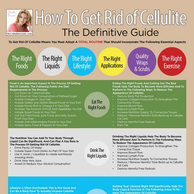 Italian presentation | PPT