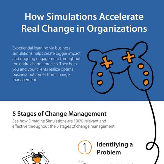 EC-Council Certified Network Defender | PDF | Information and Network Security | Computing