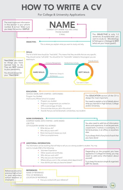 Student Portfolio Score Sheet.docx