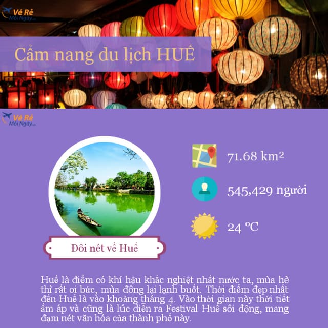 Infographic huế | PDF