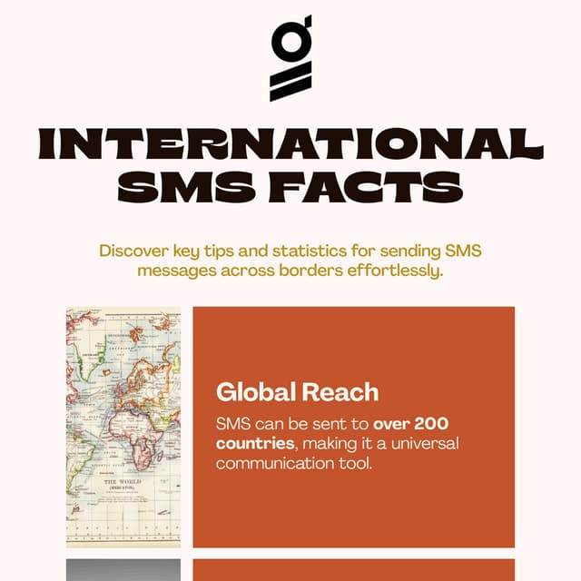 International SMS: Connecting Businesses with Customers Worldwide | PDF