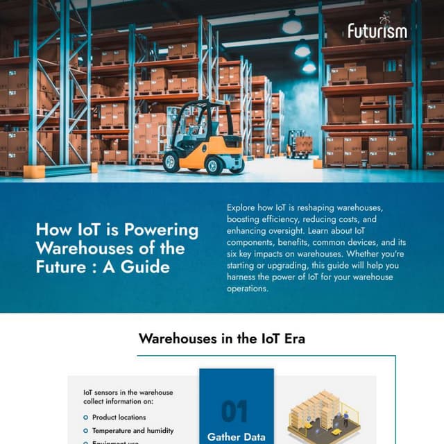 Digital Transformation Infographics Pdf