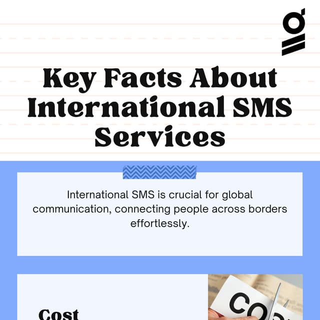 Breaking Borders: A Visual Guide to International SMS Messaging | PDF