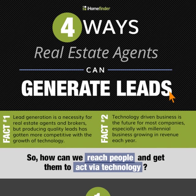 Real Estate Lead Generation | PDF