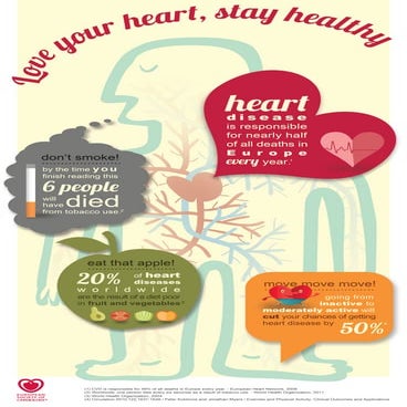 Infographic: Love your heart, stay healthy | PDF