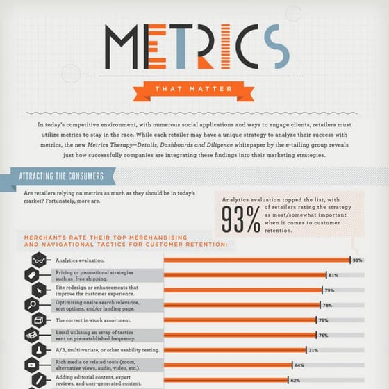 Slideshare session1 geography | PPT
