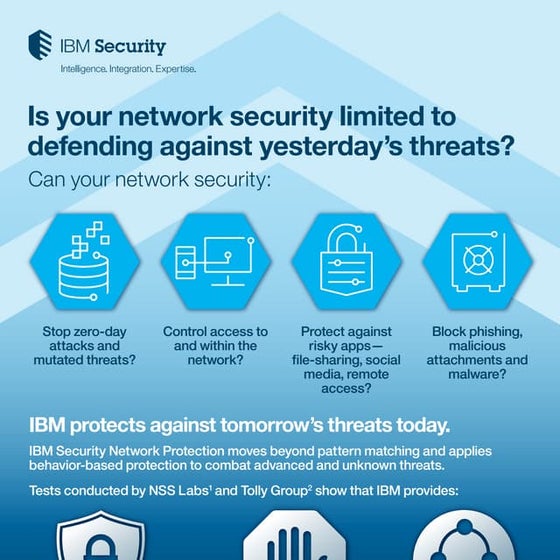 Infographic: Mobile is growing and so are security threats | PDF