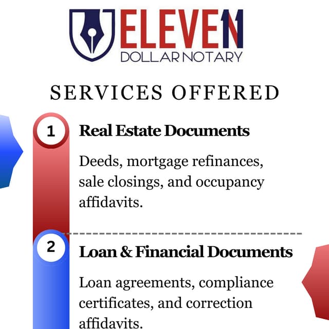 infographic- notary services offered by eleven dollar notary.pdf