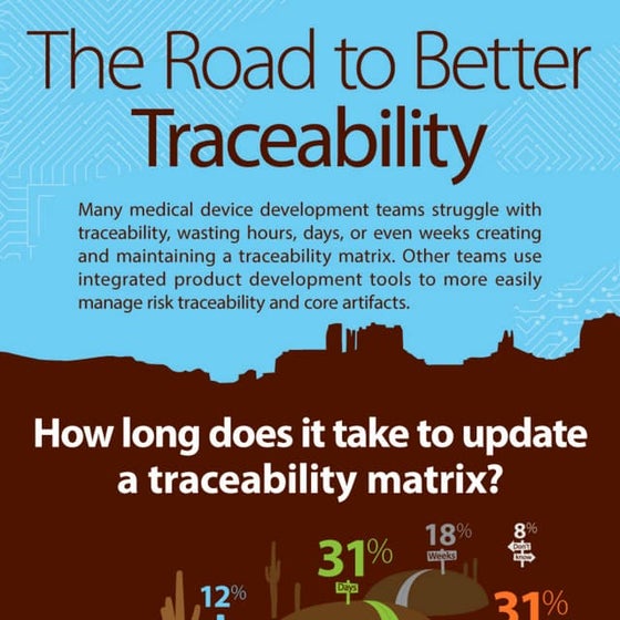 Traceability Trends in Medical Device Development | PDF