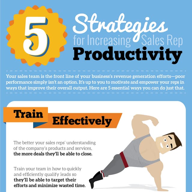 Infographic: 5 Strategies for Increasing Sales Rep Productivity | PDF