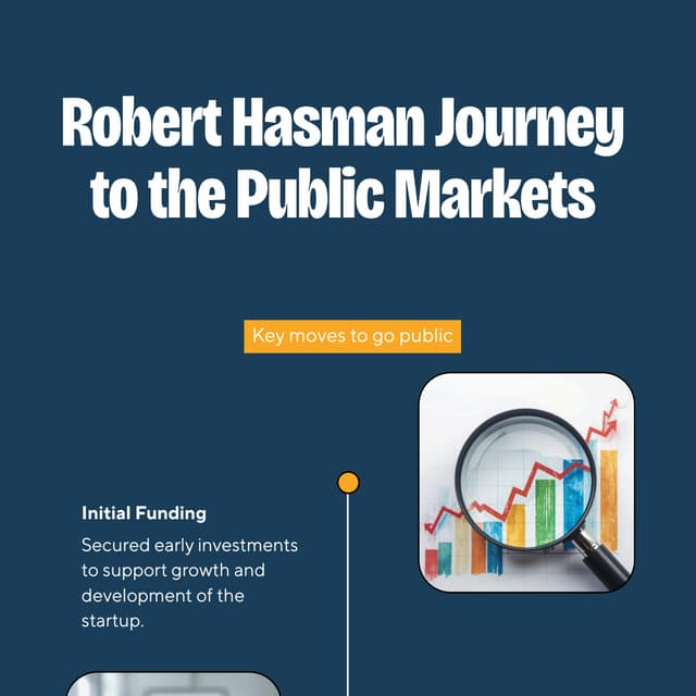 Robert Hasman’s Lessons for Founders & Investors | PDF
