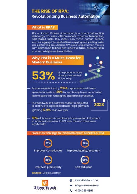 The Rise Of Rpa Revolutionizing Business Automation Pdf