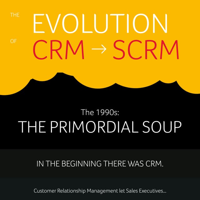 The Evolution of CRM to sCRM | PDF