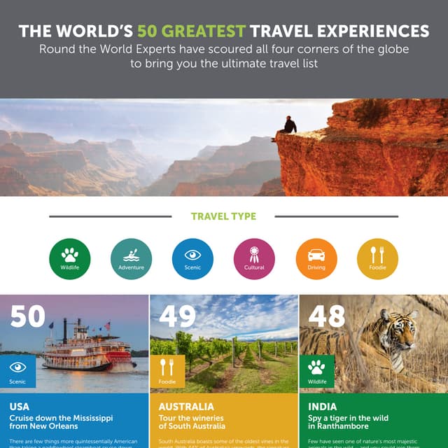 Travel Ideas for Your Bucket List (Infographic) | PDF | North America ...
