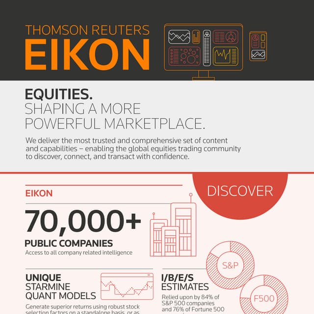 Thomson Reuters Eikon - equities | PDF