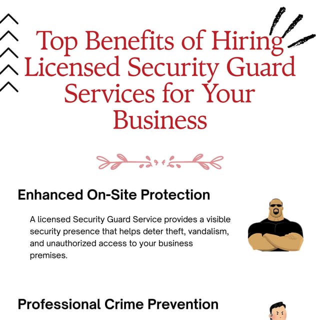 Top Benefits of Hiring Licensed Security Guard Services | PDF