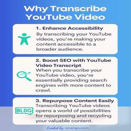 Why Transcribe YouTube Video Infographic.pdf