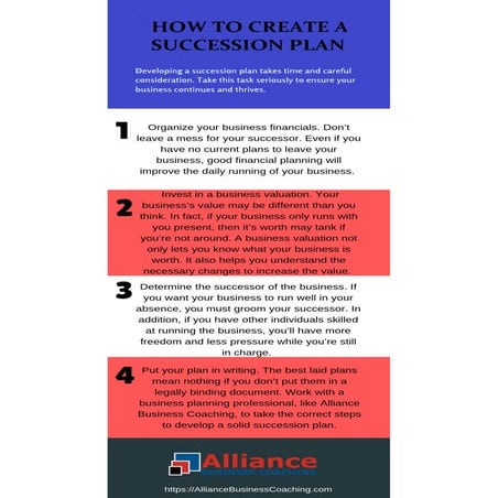 How to Create a Succession Plan | PDF