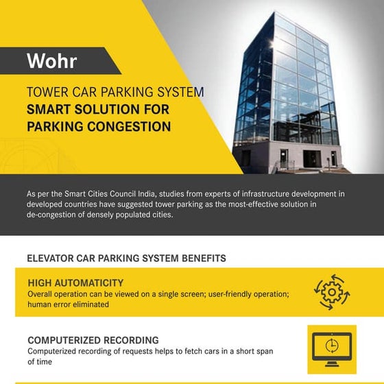 Automated Car Parking Systems From Wohr | PDF