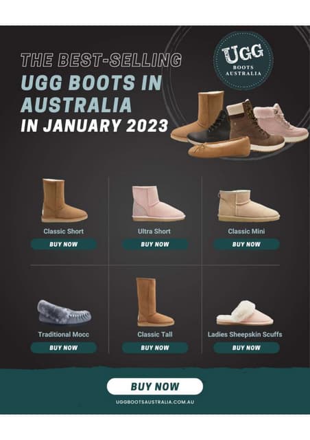 Most popular Ugg Boots in Australia right now | PDF