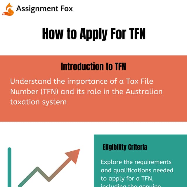 Your Comprehensive Guide on How to Apply for TFN (Tax File Number) | PDF