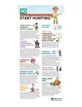 Basic Hunting Safety Tips
