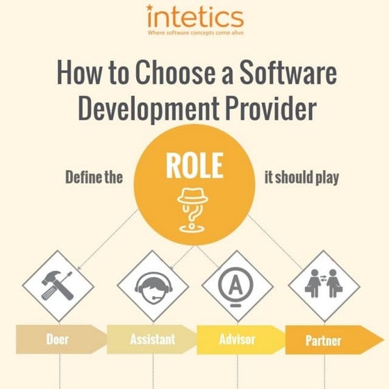 Robotic process automation (RPA) Infographic | PDF
