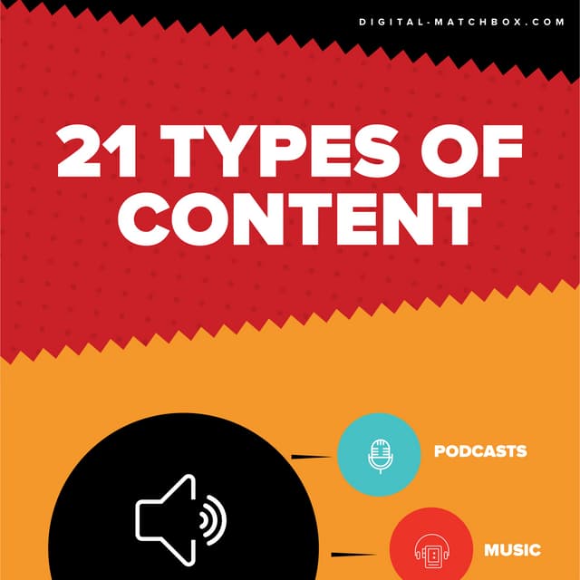 [Content Creation]: 21 Types of Content | PDF