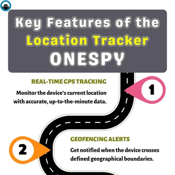 5 Essential Location Monitoring Features | PDF