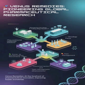 📊 Infographic 1 Top Pharmaceutical Research Companies — Spotlight on ...