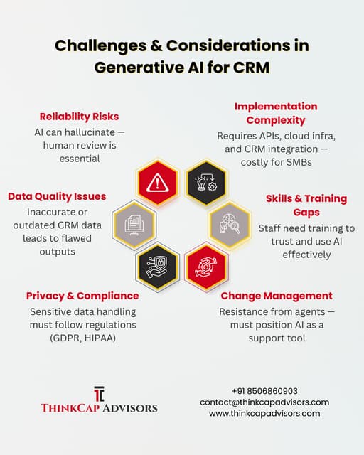 CSR in Skill Development – Economic & Business Benefits | PDF