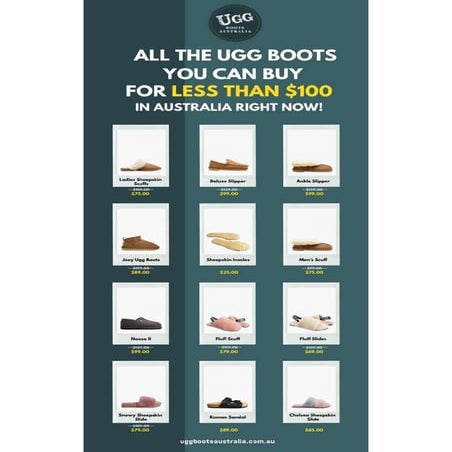 The four most popular Ugg Boots in Australia this Christmas | PDF