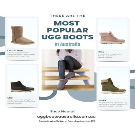 Most popular Ugg Boots in Australia right now | PDF | Law