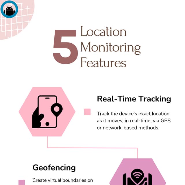 5 Essential Location Monitoring Features | PDF