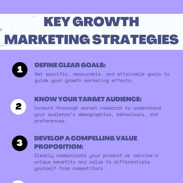 Key Growth Marketing Strategies | PDF