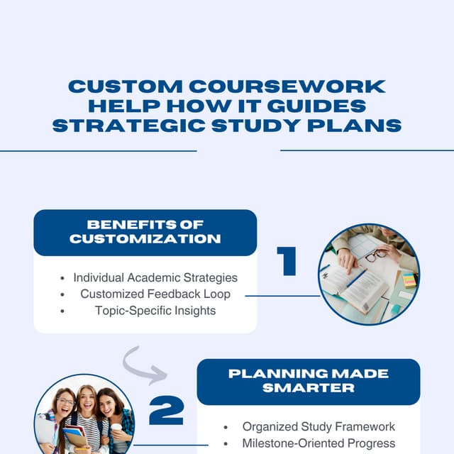 Custom Coursework Help How It Guides Strategic Study Plans | PDF