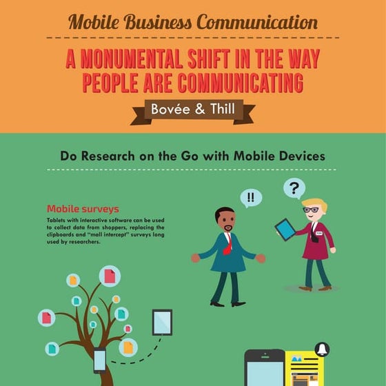 Writing for Mobile Devices -- INFOGRAPHIC | PDF