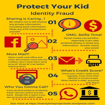 Child identity-theft-101 | PDF
