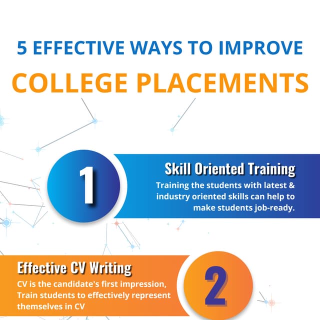 5 Effective Ways to Improve College Placements | PDF | College Planning ...