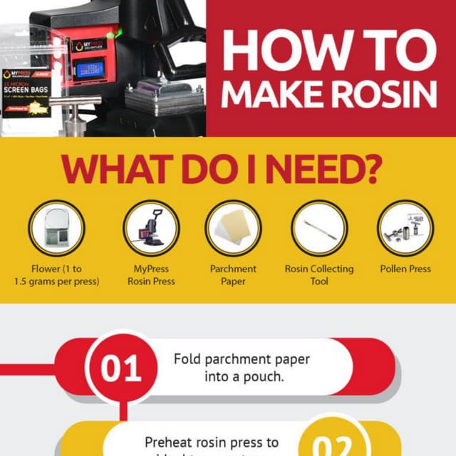 How to Make Rosin at Home | PDF