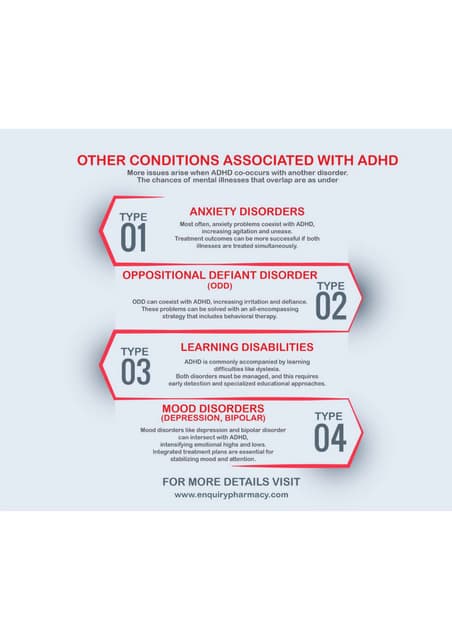 Modalert vs. Adderall: Understanding the Differences and Similarities | PDF