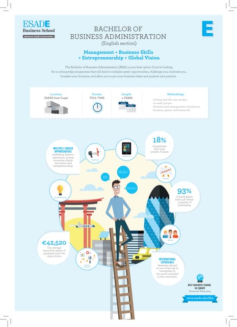 CV Matías Tobal Favelukes - english | PDF